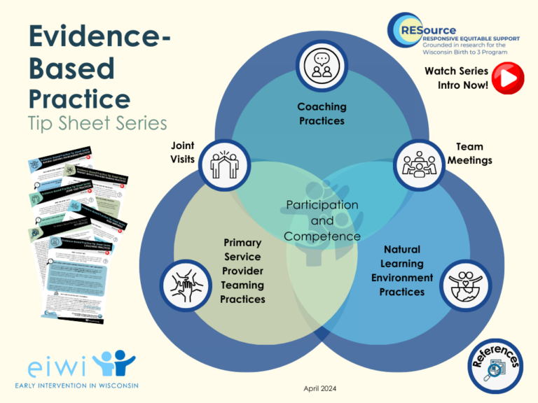 Tip Sheets - Early Intervention in Wisconsin