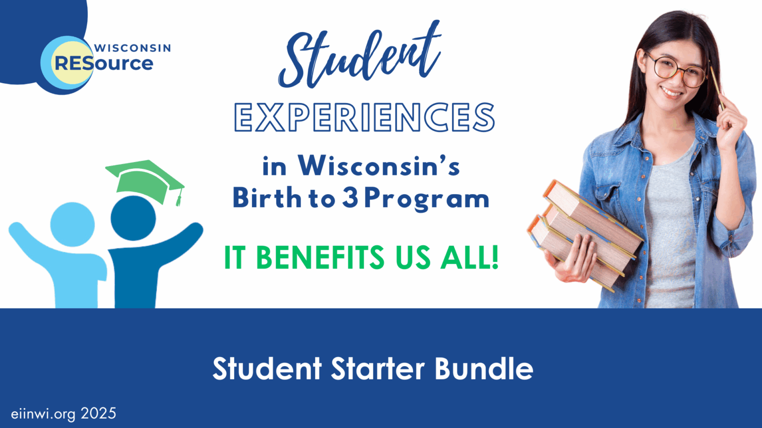 Learning Bundles - Early Intervention in Wisconsin